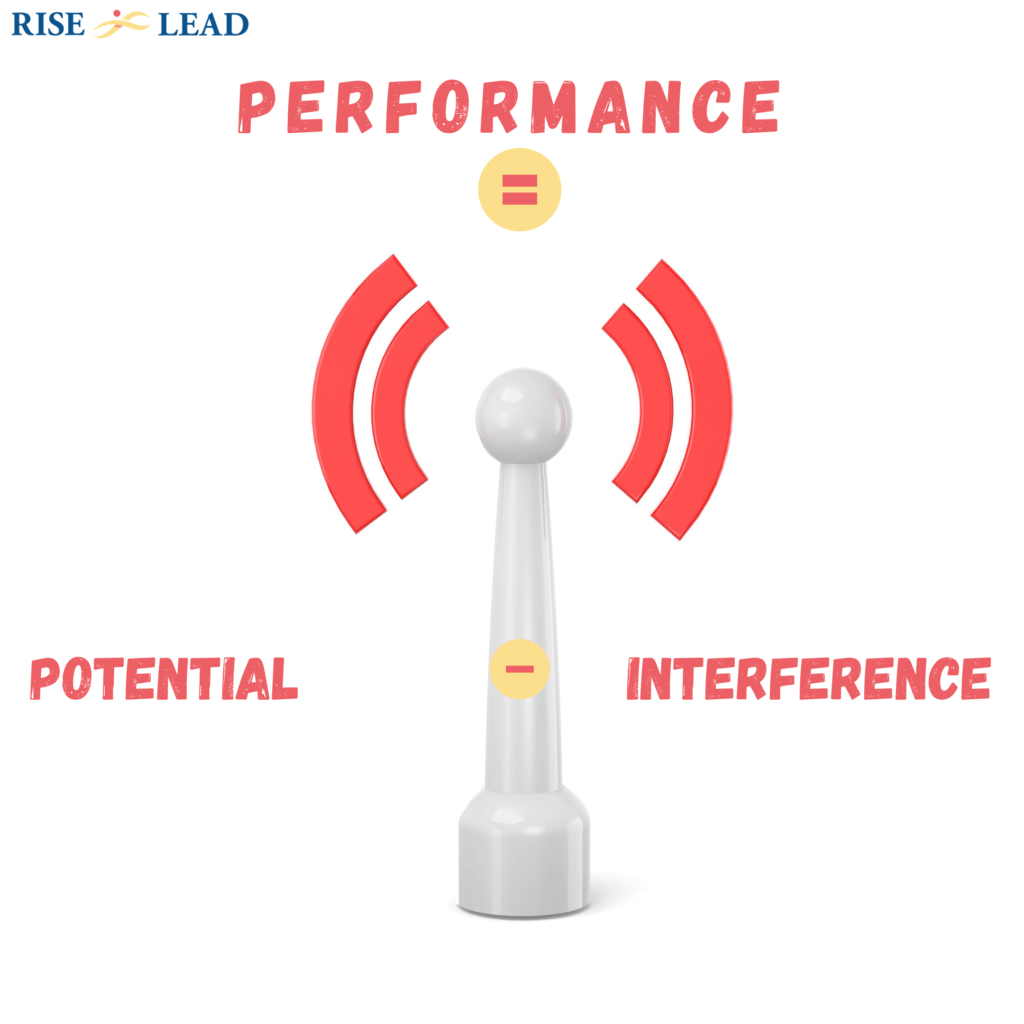 The power of interference - ASRA COACH